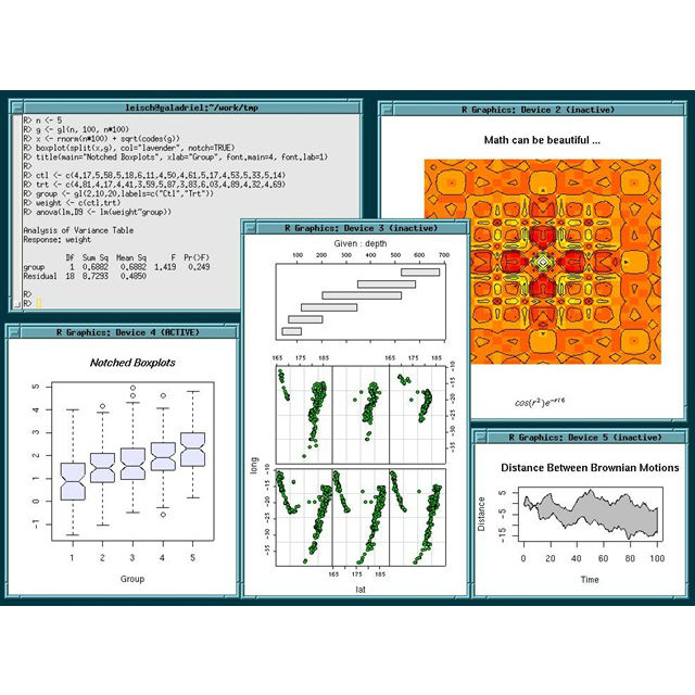 Introduction to Graphics in R – Center for Studies in Demography and ...